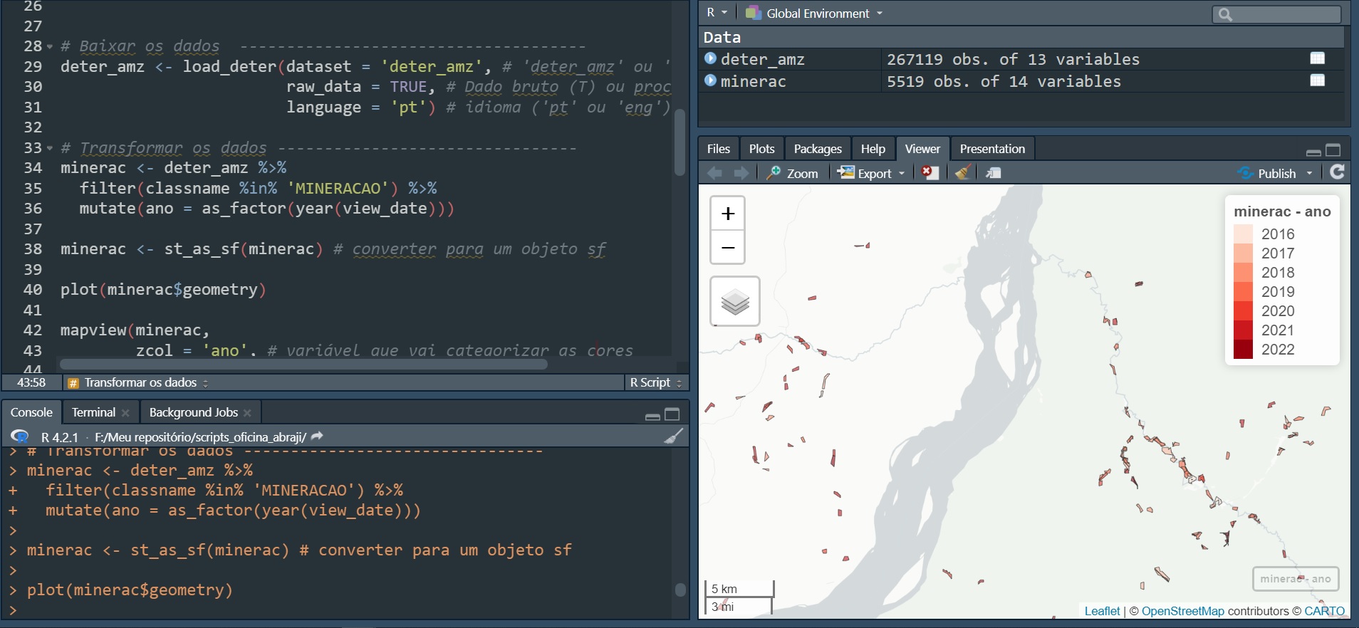 📊 Introdução ao R para análise de dados públicos | Igor Laltuf